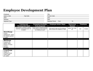 EmployeeDevelopmentPlanTemplate[1].doc