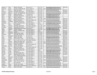 Employee directory | PDF
