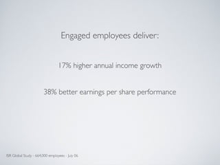 How to engage employees | PDF | Human Resources | Business