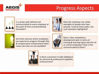 Delivering the “Internal Customer” Experience | PPTX