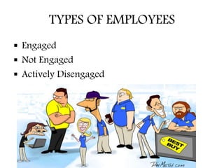 Employee engagement | PPTX
