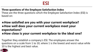 Employee Engagement | PPT | Human Resources | Business