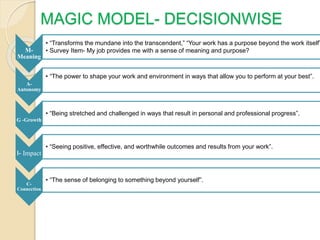 Employee engagement | PPT