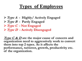 Employee engagement | PPTX | Human Resources | Business