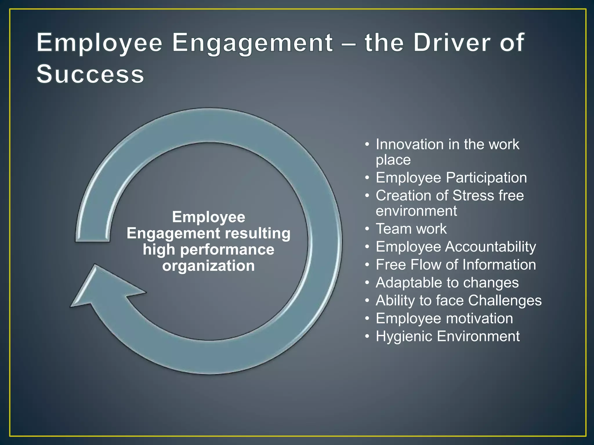 Employee engagement | PPTX