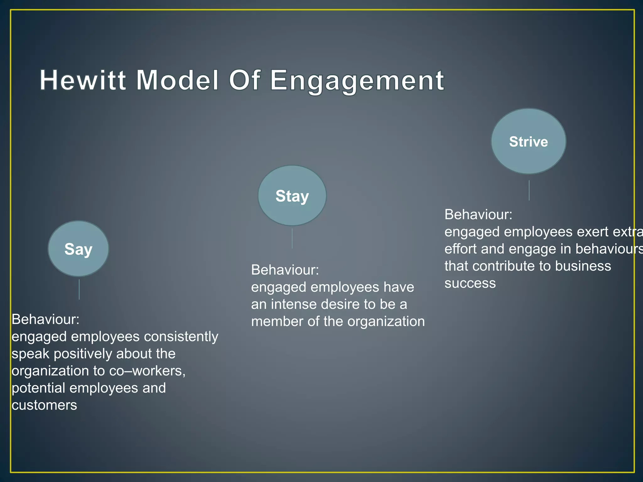 Employee engagement | PPTX