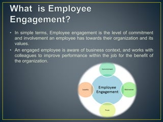 Employee engagement | PPTX