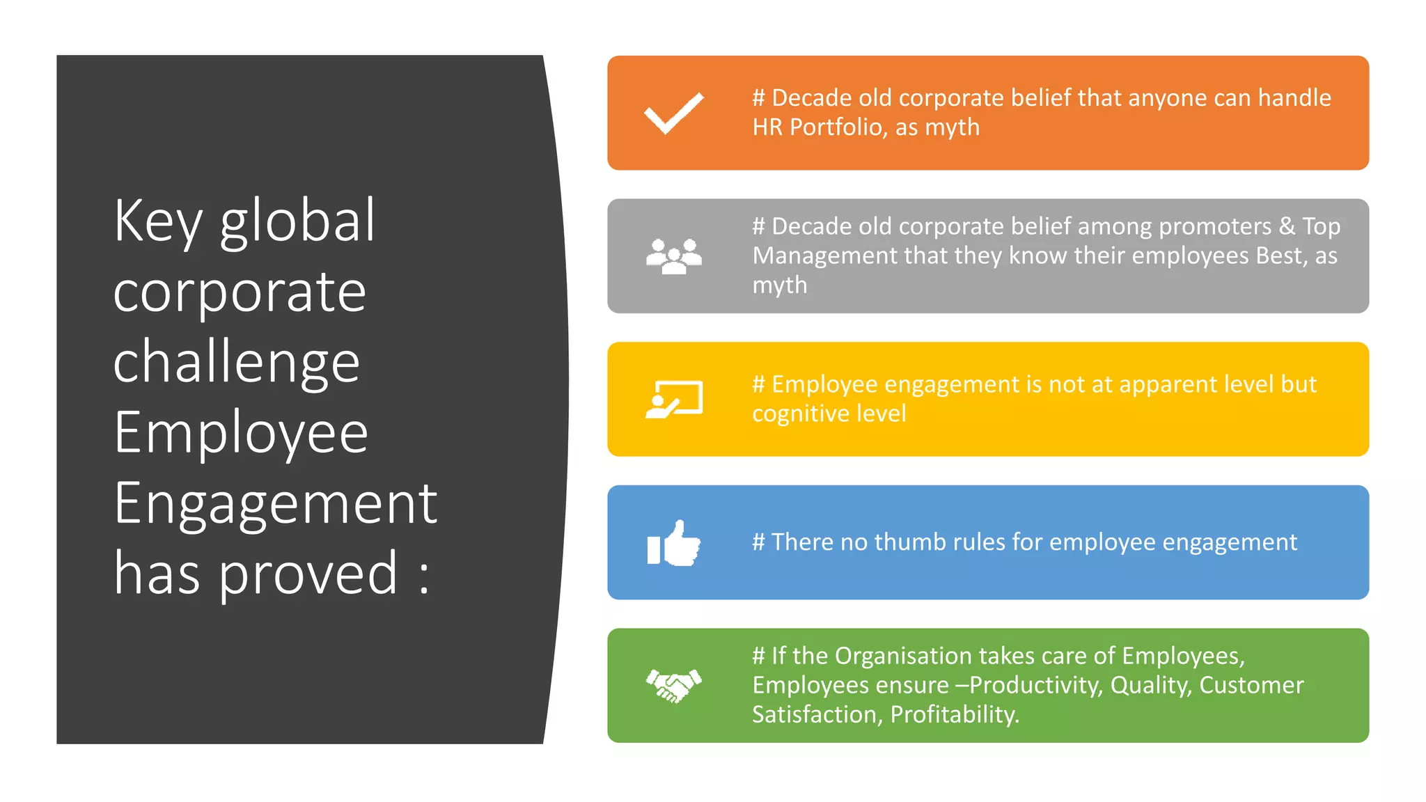Employee Engagement- A recipe to boost Organisational Performance | PPT