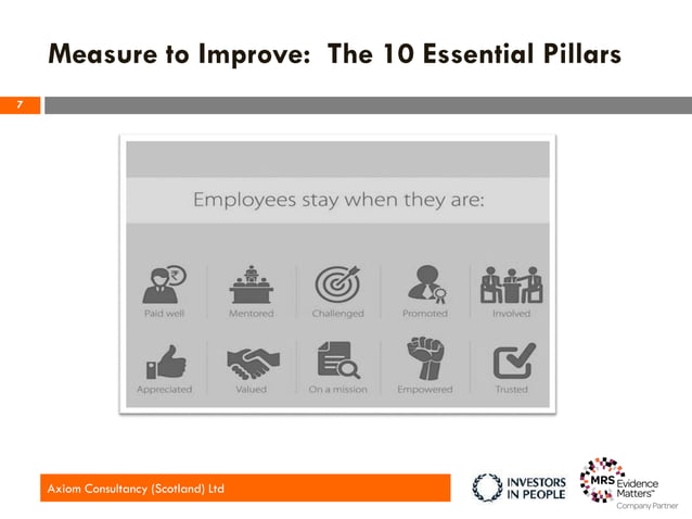 The 10 Essential Pillars of Employee Engagement | PPT