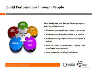 The 10 Essential Pillars of Employee Engagement | PPT