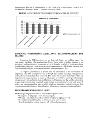 Employee engagement and performance excellence | PDF