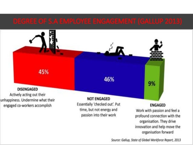 5 Lesser Known Ways To Enhance Employee Engagement