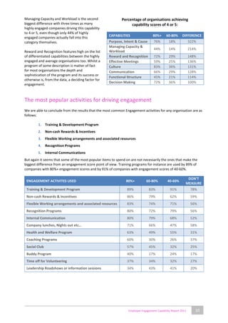Employee Engagement Capabilities Report 2011 | PDF