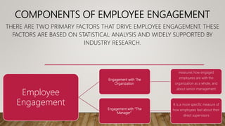 Employee engagement | PPTX