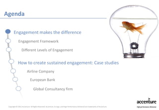 Employee engagement & employer branding summit 13 nov2012 | PDF