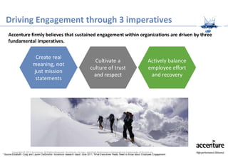 Employee engagement & employer branding summit 13 nov2012 | PDF