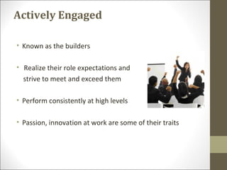 Employee Engagement | PPT