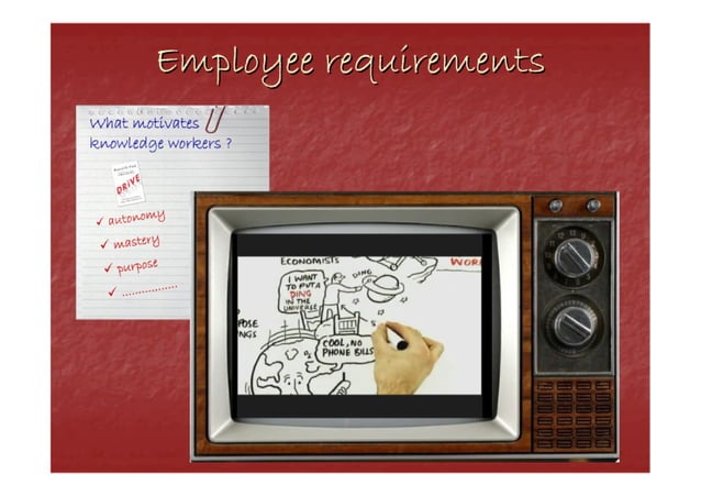 Employee Engagement Handout Full Size | PPT