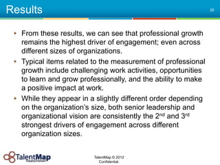 Employee Engagement - How to Achieve it | PPT