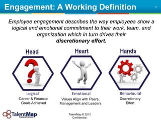 Employee Engagement - How to Achieve it | PPTX
