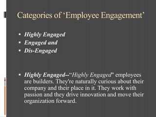 Employee Engagement Initiative | PPTX