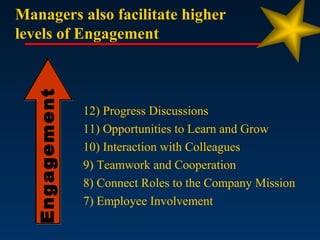 Employee engagement overview of findings | PPT