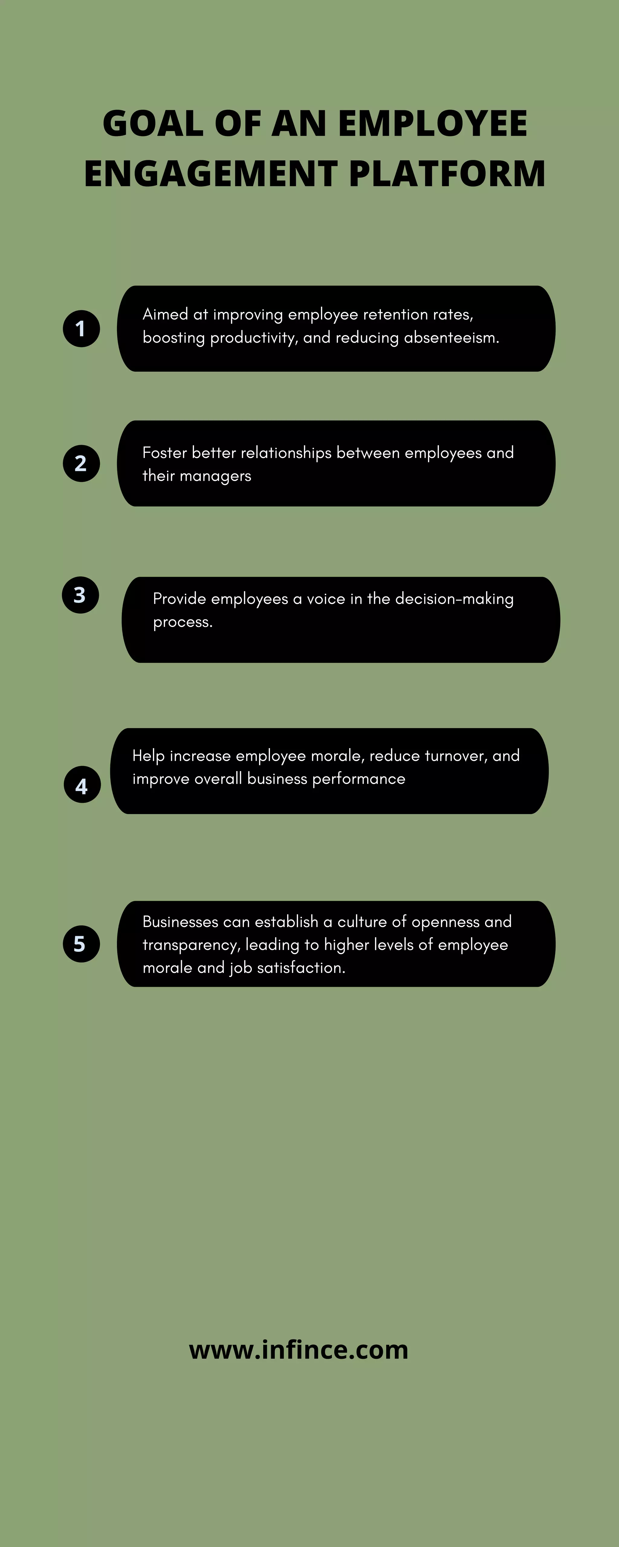 Employee Engagement Platform | PDF