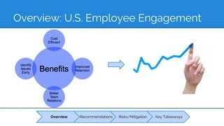 Employee engagement pulse surveys | PDF