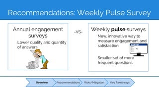 Employee engagement pulse surveys | PPT