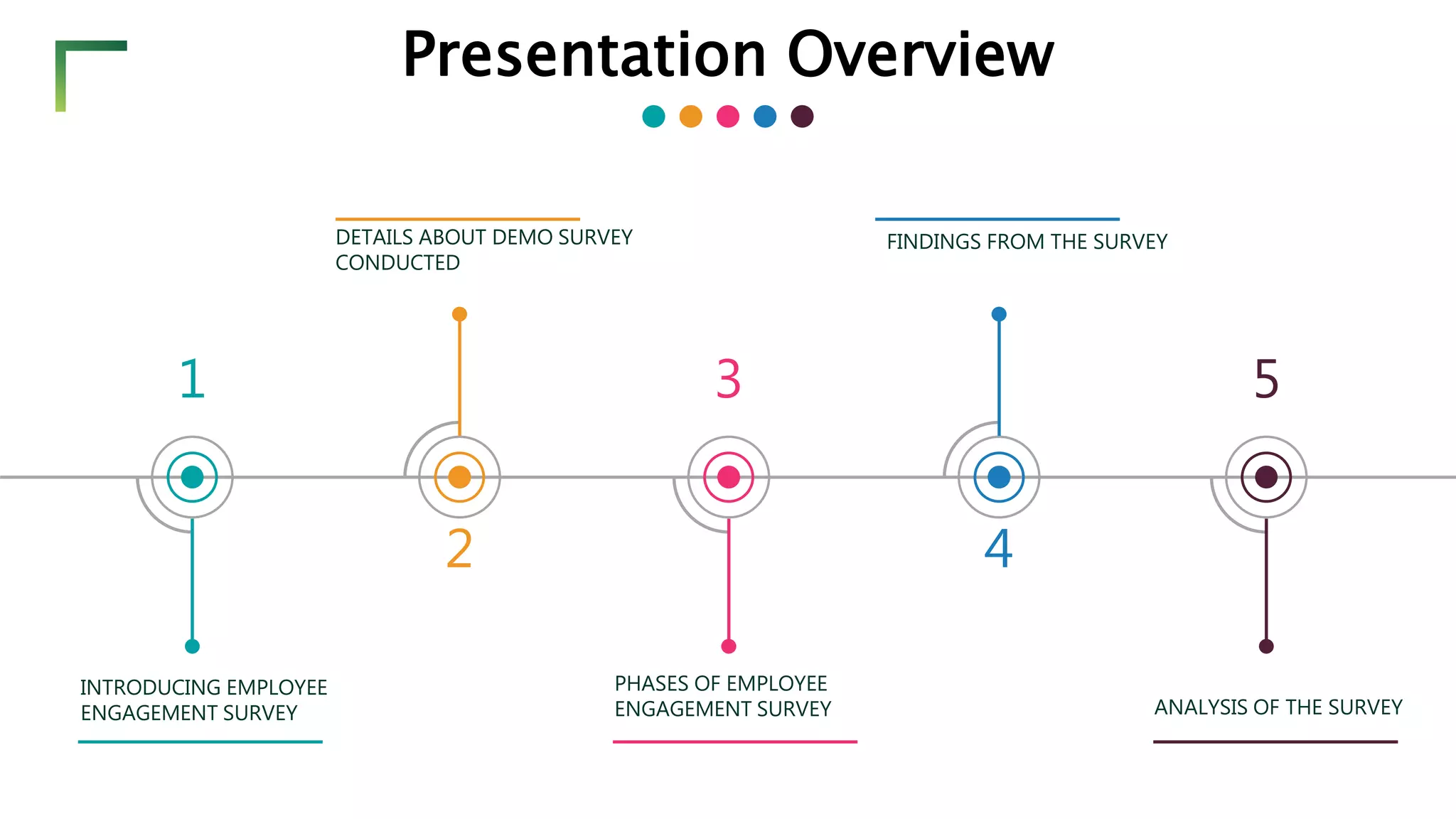Employee engagement survey | PPTX