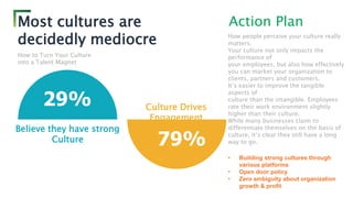 Employee engagement survey | PPTX