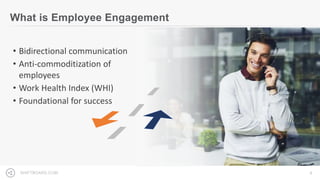 Employee Engagement Benefits with Scheduling Automation | PPT