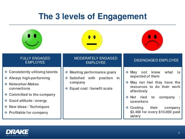 5 Lesser Known Ways To Enhance Employee Engagement