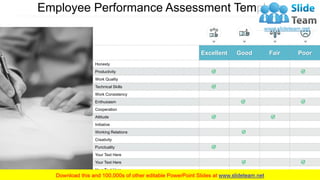 Employee Evaluation PowerPoint Presentation Slides | PPT