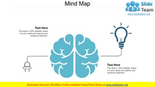 Employee Evaluation PowerPoint Presentation Slides | PPT