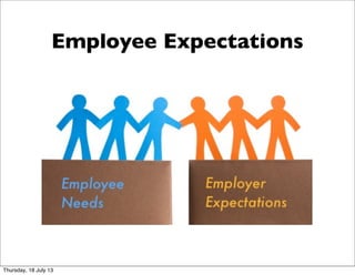 Employee Expectations