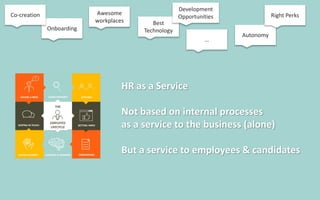 Shaping your Employee Experience through Design Thinking | PPT