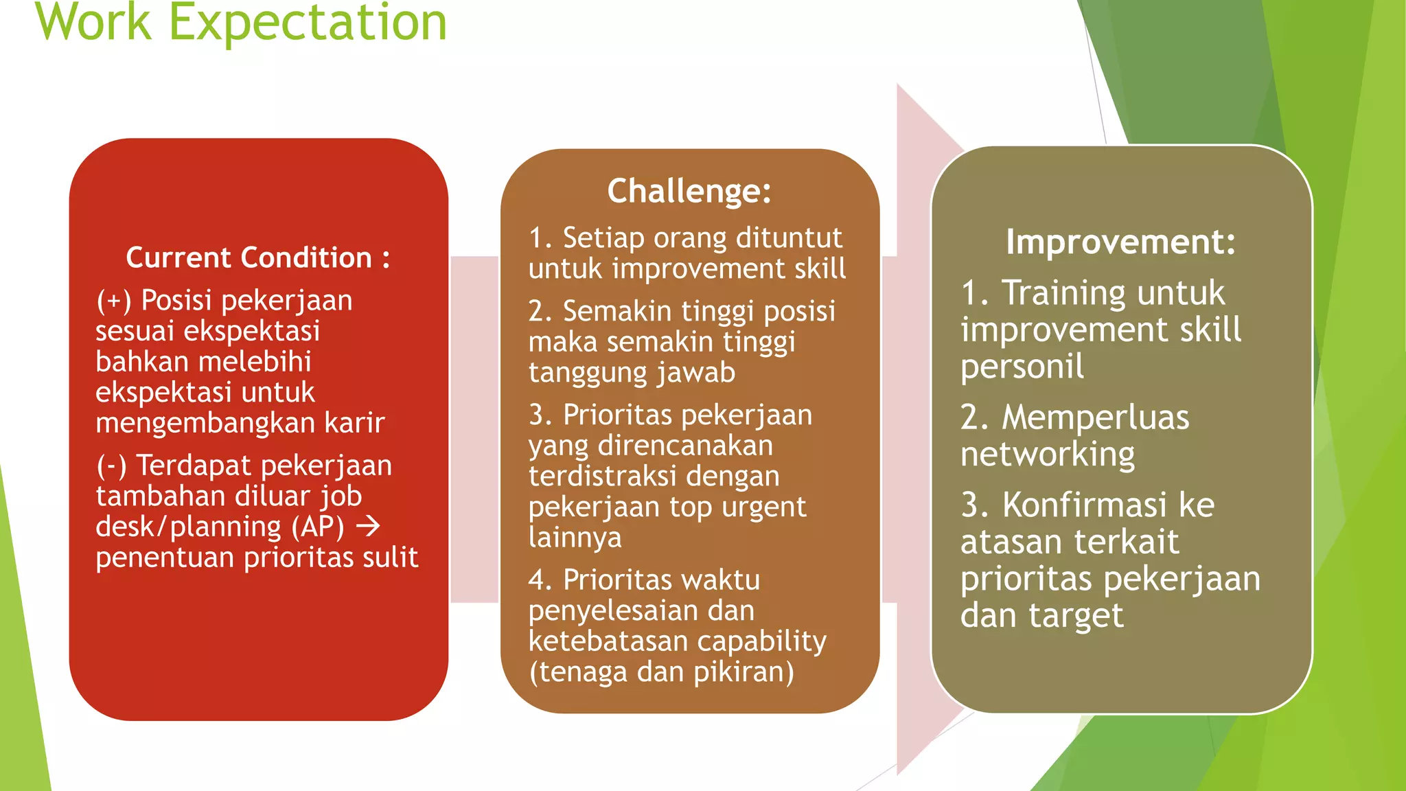 Employee Experience .pptx