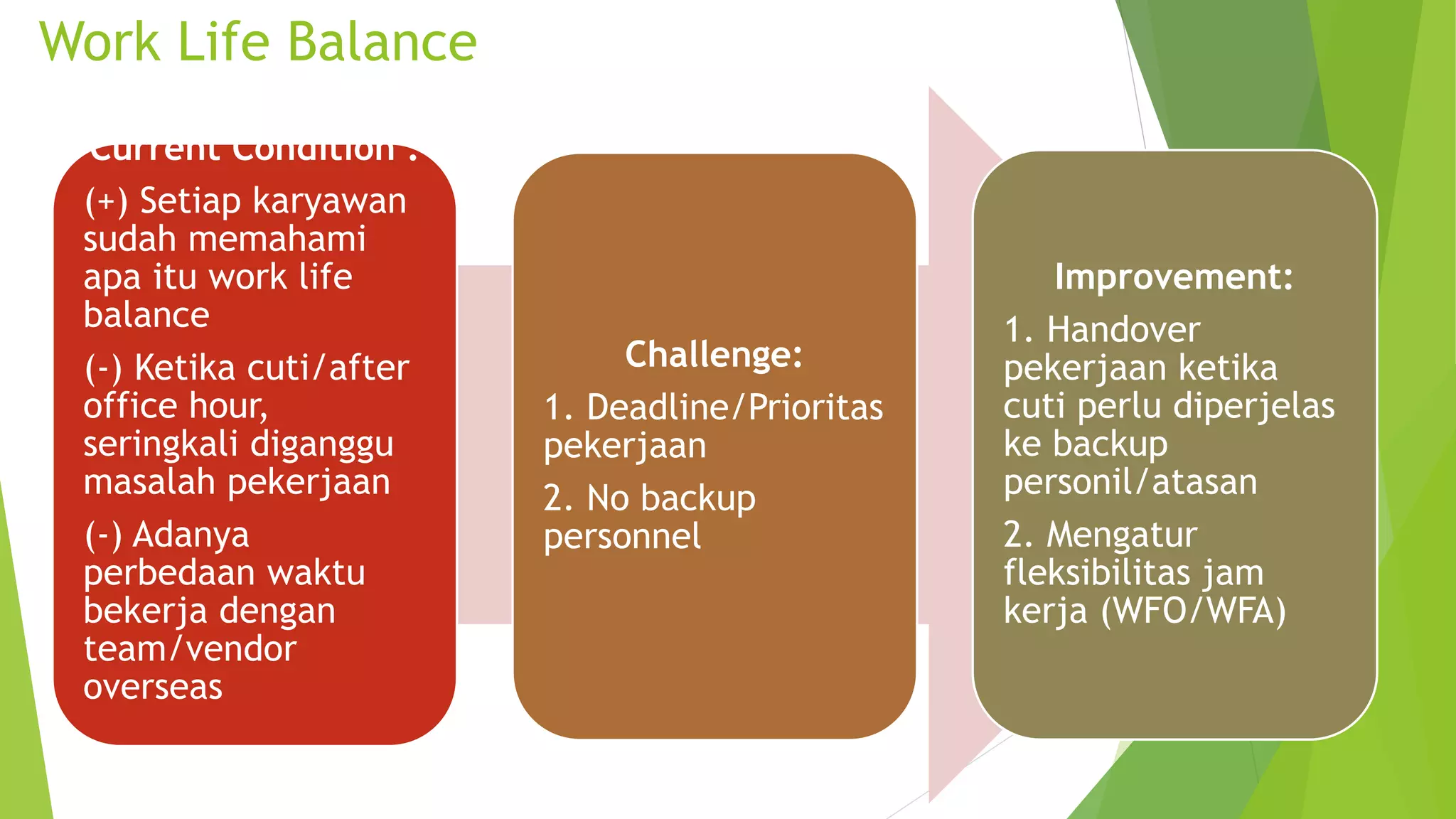 Employee Experience .pptx