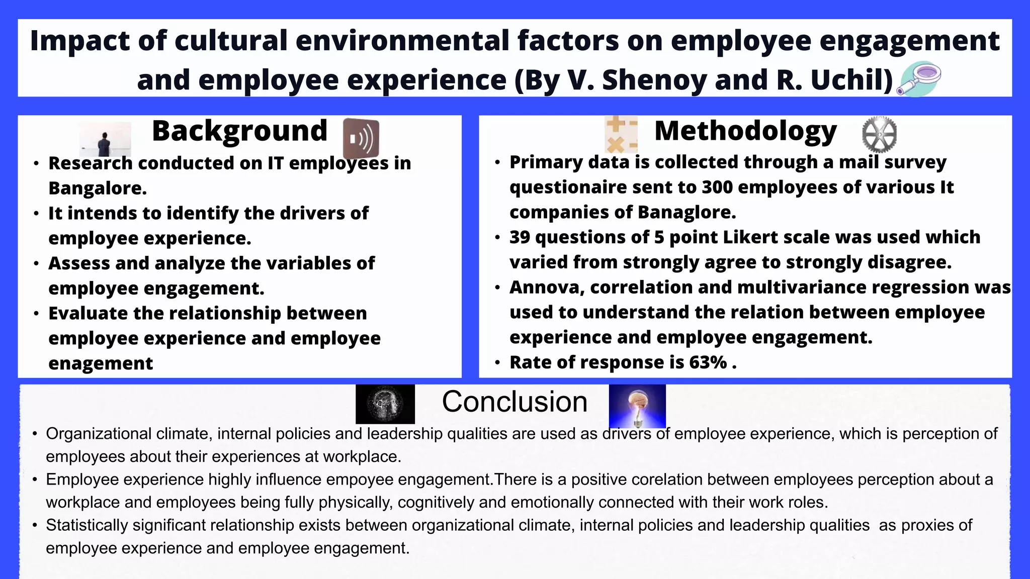 Employee Experience Managament.pptx