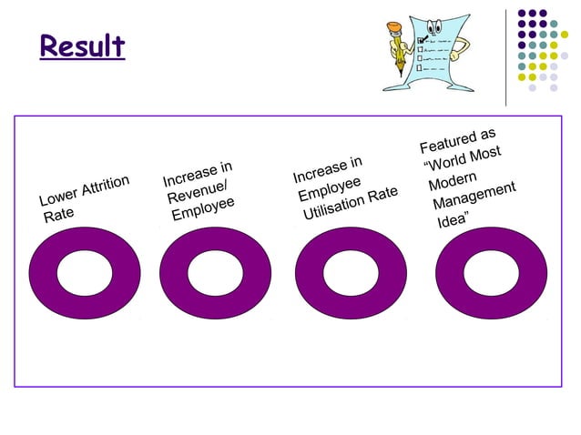 Employee first customer second an approach to employee engagement | PPT
