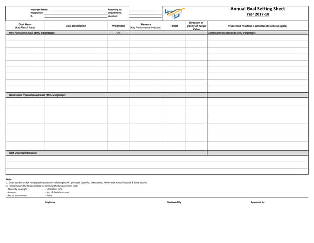 Employee annual goal sheet | PDF