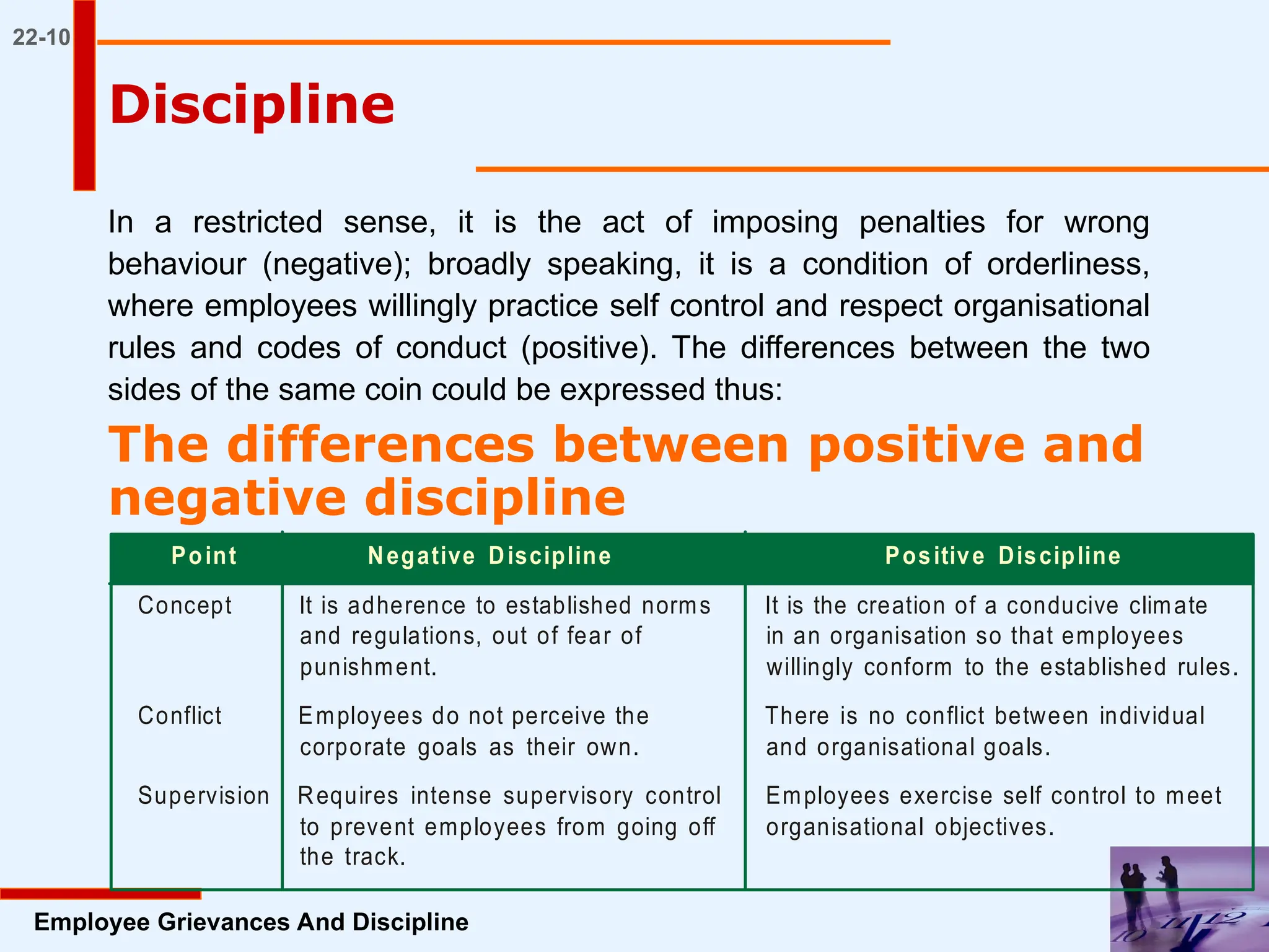 EMPLOYEE GRIEVANCES AND DISCIPLINE (2).ppt