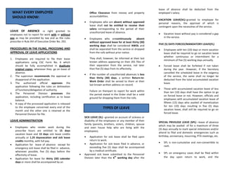Employee Guide on Leave of Absence.pdf