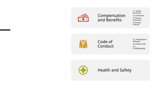 Employee Handbook Manual for new employees- SDG 1.pptx