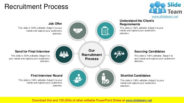 Employee Hiring Powerpoint Presentation Slides