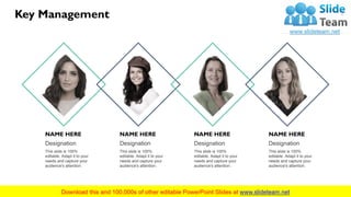 Employee Hiring Process PowerPoint Presentation Slides | PDF