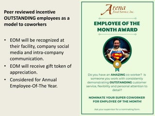 Employee incentive | PPT