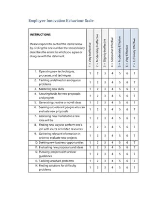 Employee Innovation Behaviour Scale | DOCX