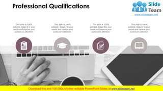 Employee Introduction PowerPoint Presentation Slides | PDF